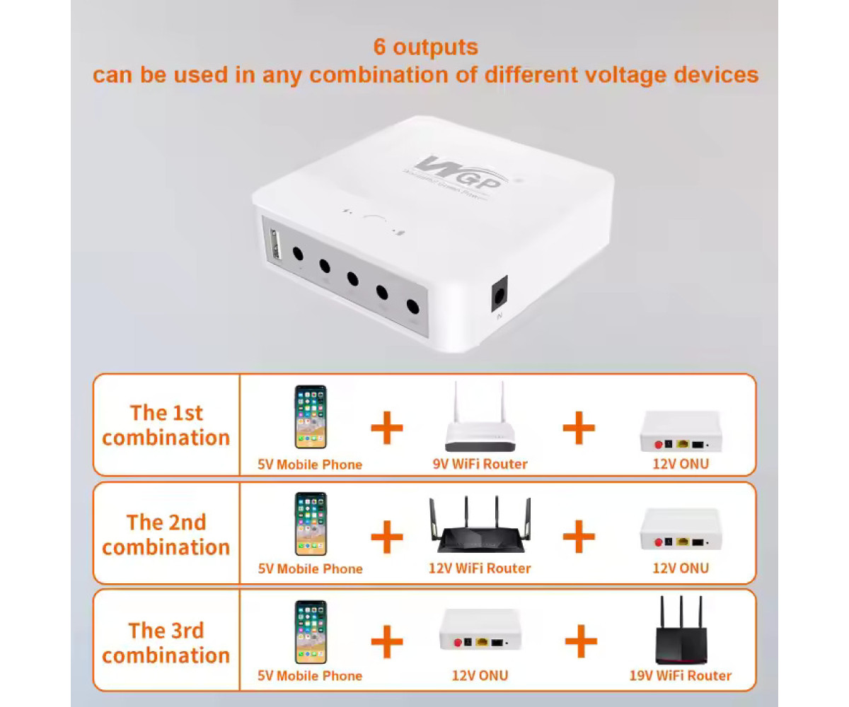 WGP 13200mAh MIni ups usb 5V DC9v 12v 19v 12v for wifi router